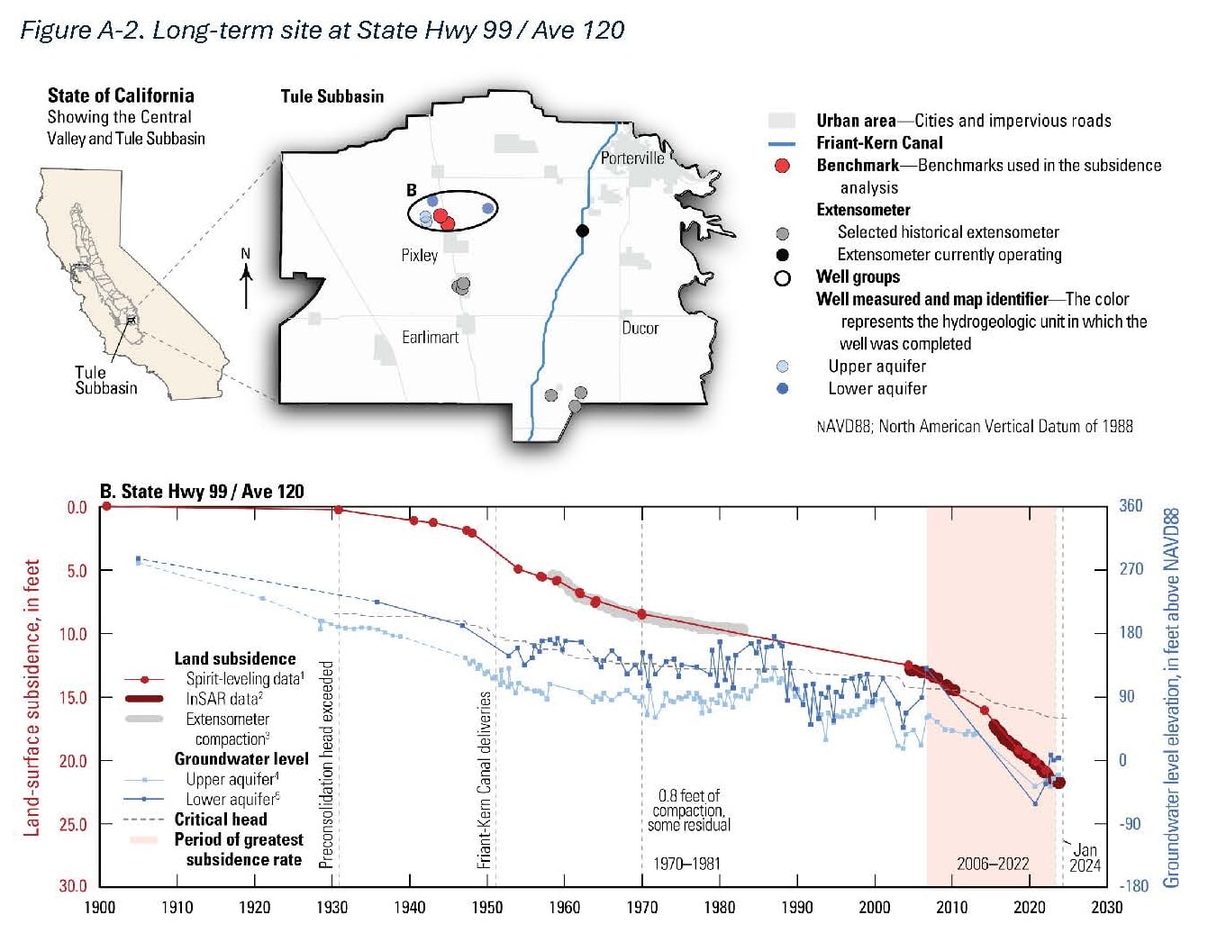 As promised, state delivers tough subsidence guidelines prompting some ...